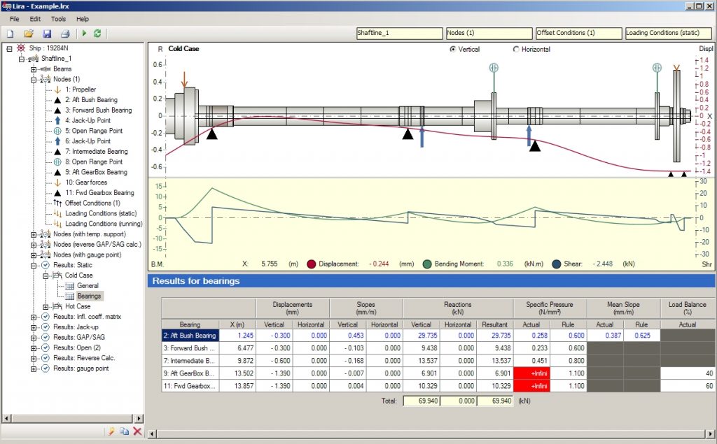 6. Alignment Services - shaft alignment calculations (FEM model) - Global Alignment & Engine Service